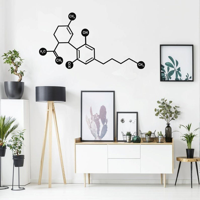 Metal Wall Decor, THC Molecule, Metal Wall Art, Biology Chemistry Art ...